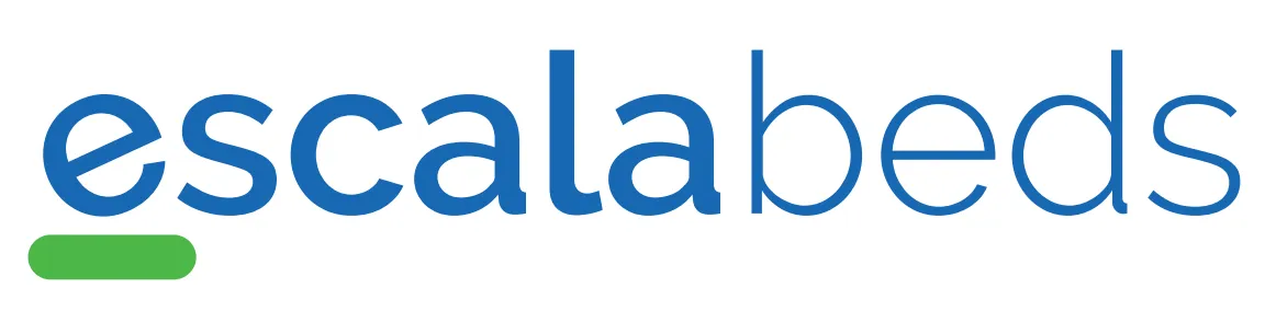 Travellink - Sistema de reserva e emissão