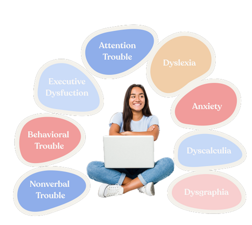 Understand & empower children with learning differences —Parallel Learning