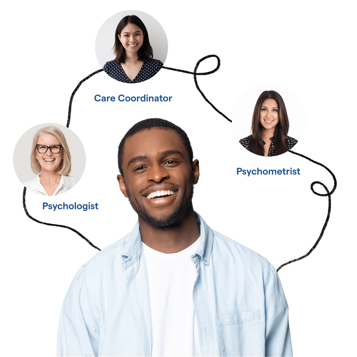 Parallel Learning | Comprehensive assessments & support services from ...