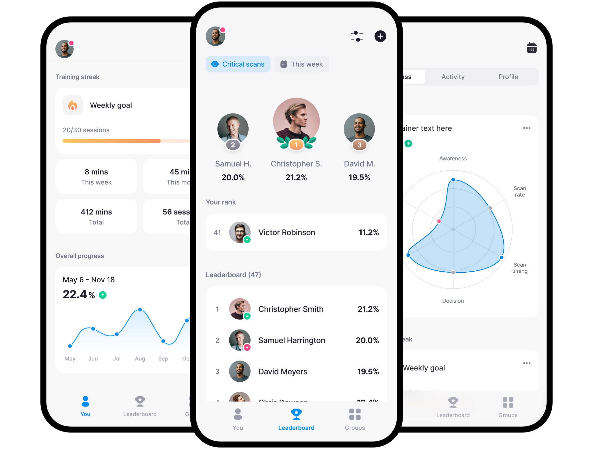 Be Your Best - Companion App