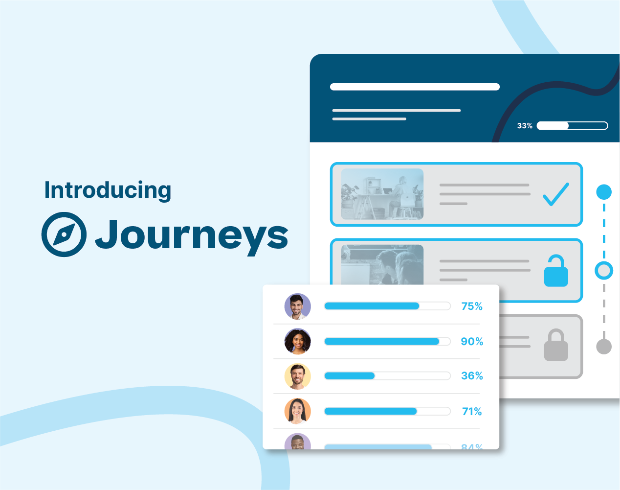 What is Guided Learning? | Continu