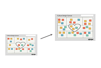 Culture Design Canvas – Download the Official Template