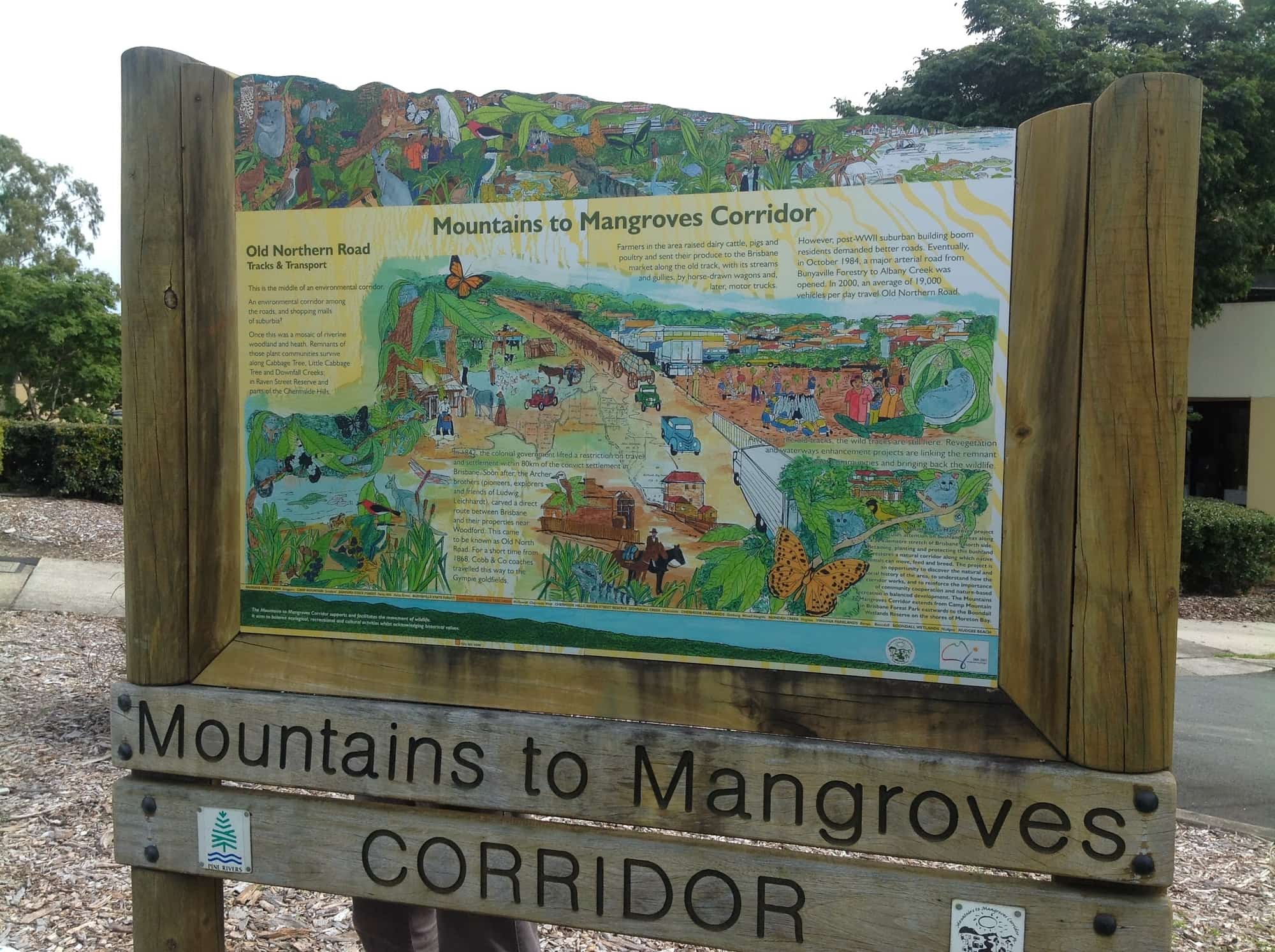 Interpretive Signs Australia | Interpretive Signage