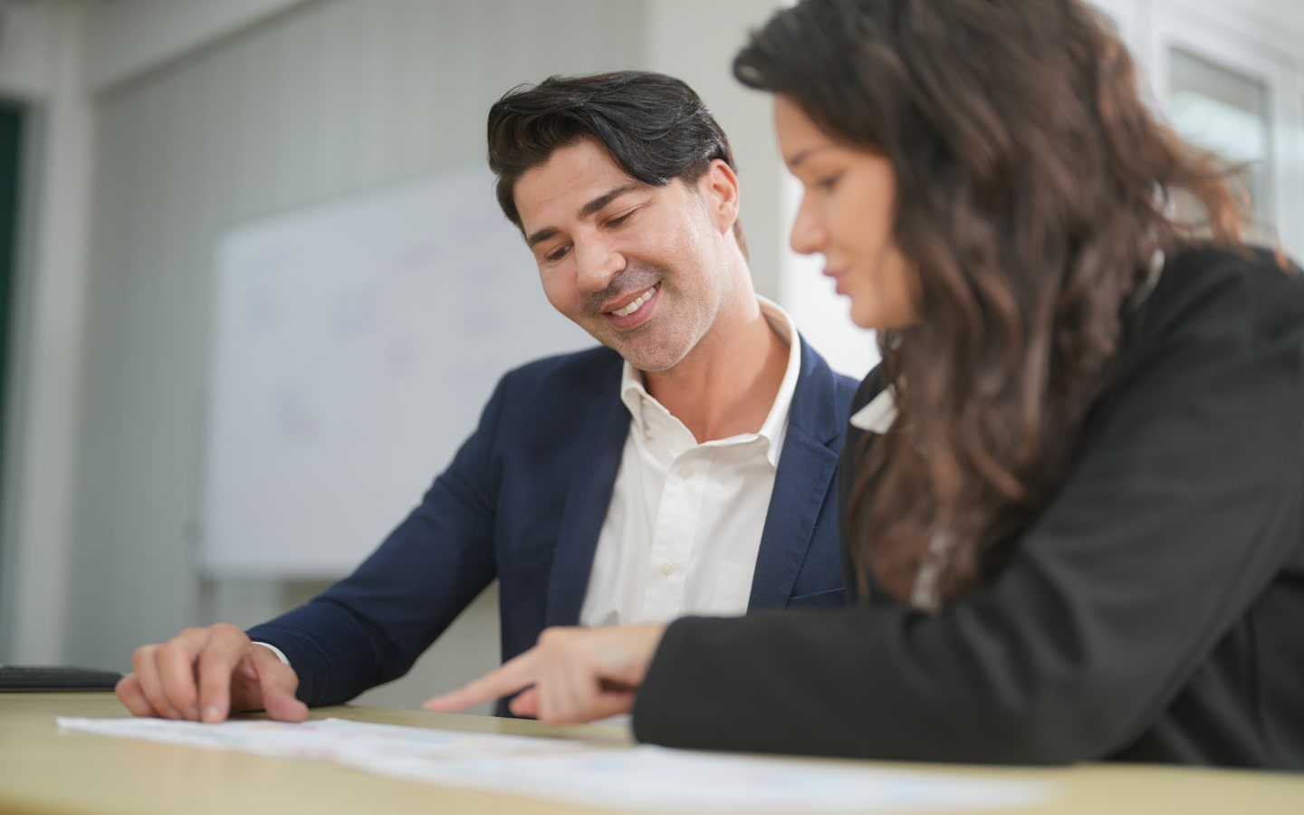 Workstyles with DiSC | Teamland