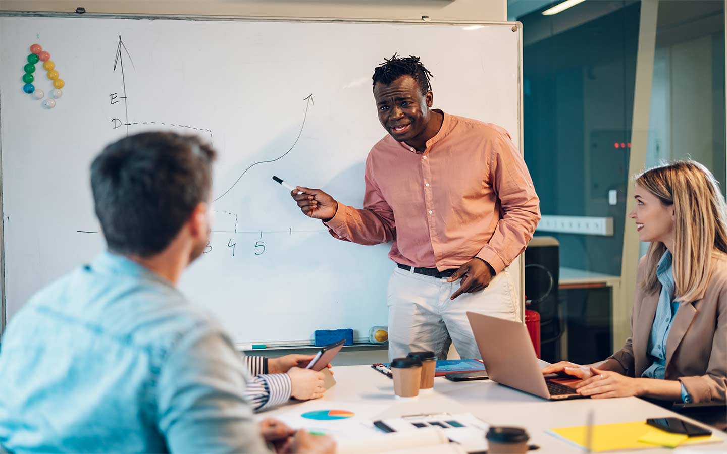 Change Management Training | Teamland