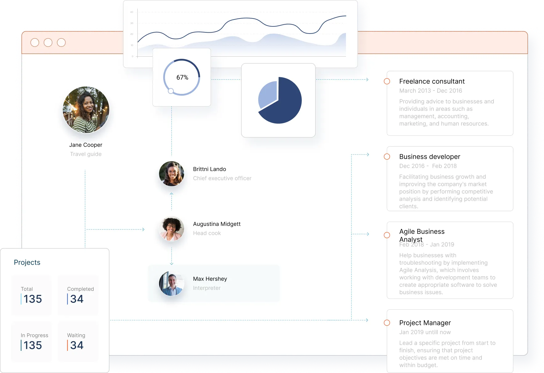 Modern, Affordable Human Resources Platform | Criterion