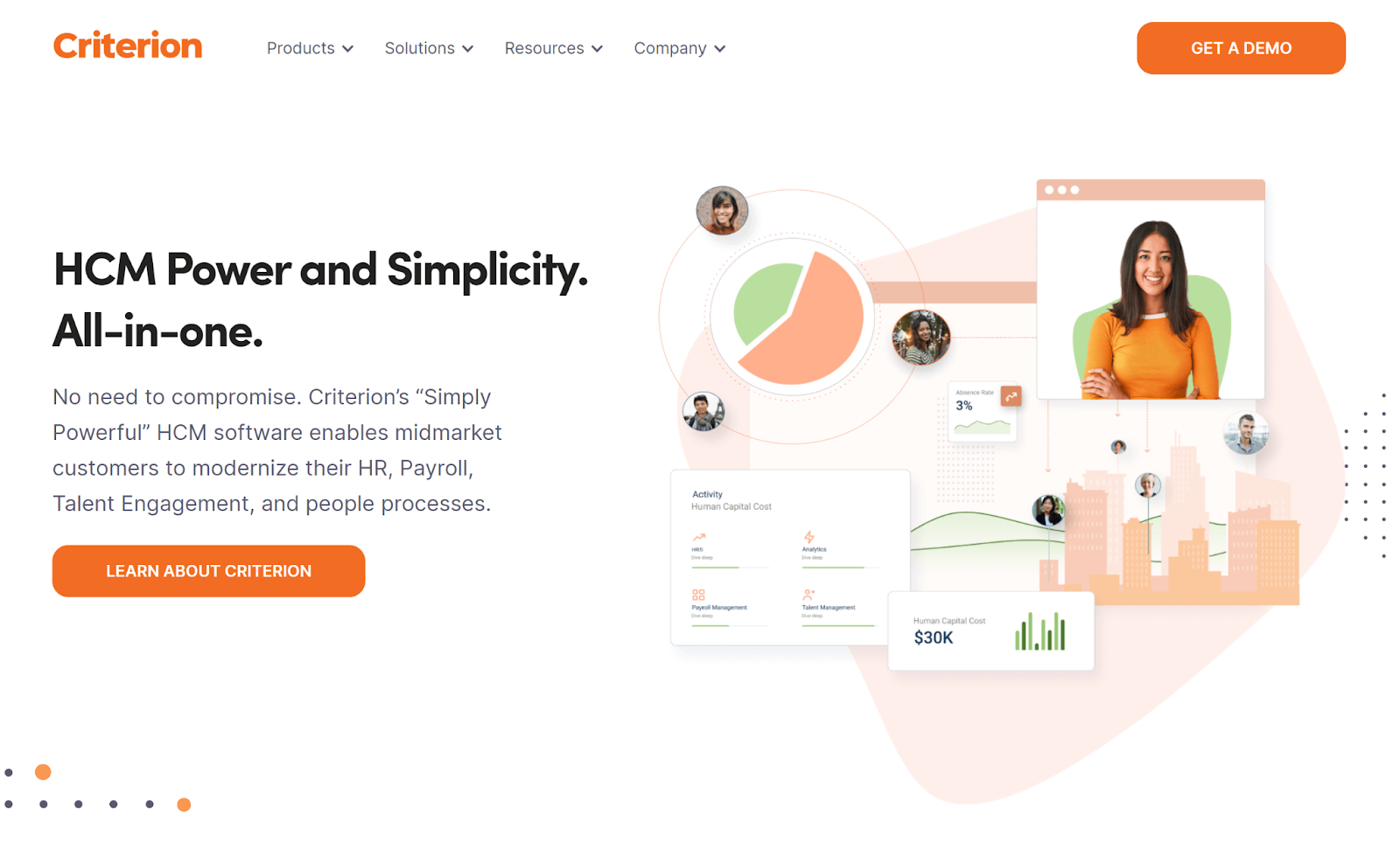 The Top 6 Tools for Workforce Planning & Human Resources