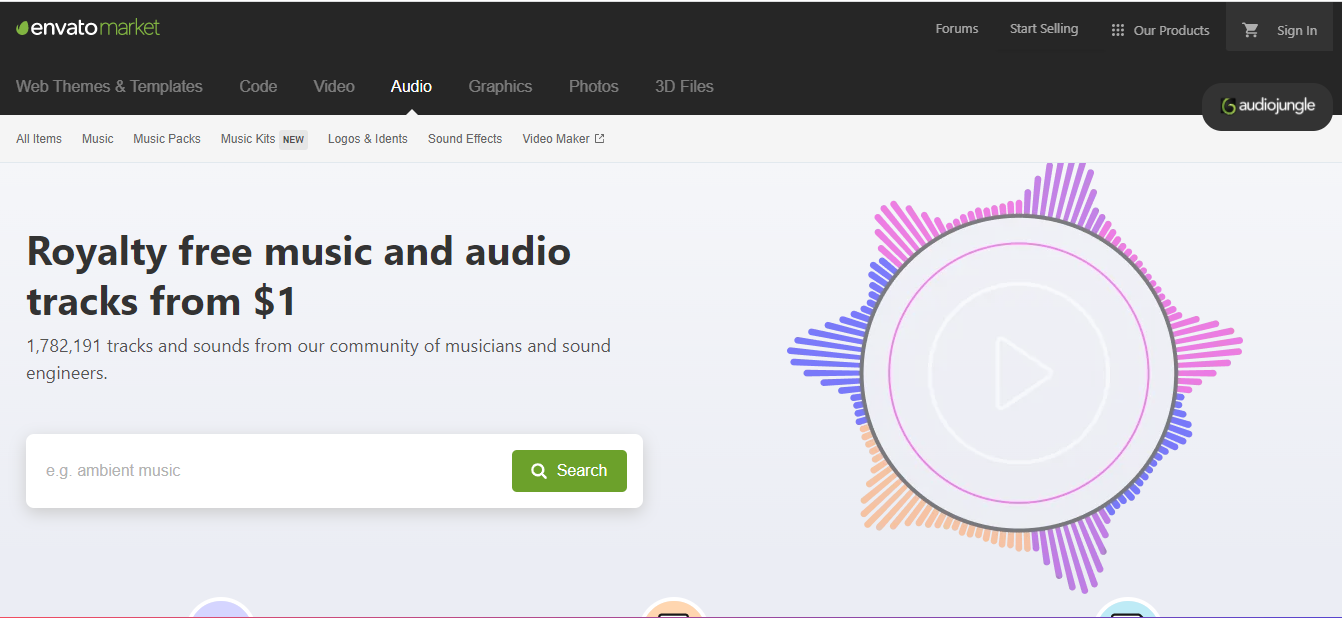 Podcast Intro - The Ultimate Guide