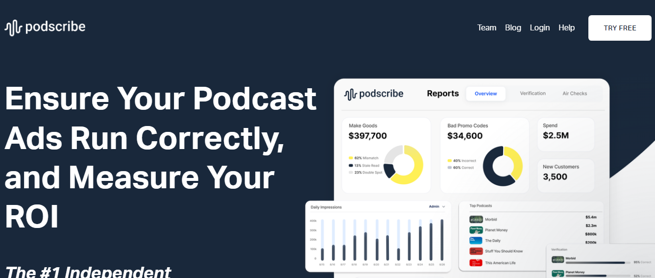 The 25 Best US Podcast Companies