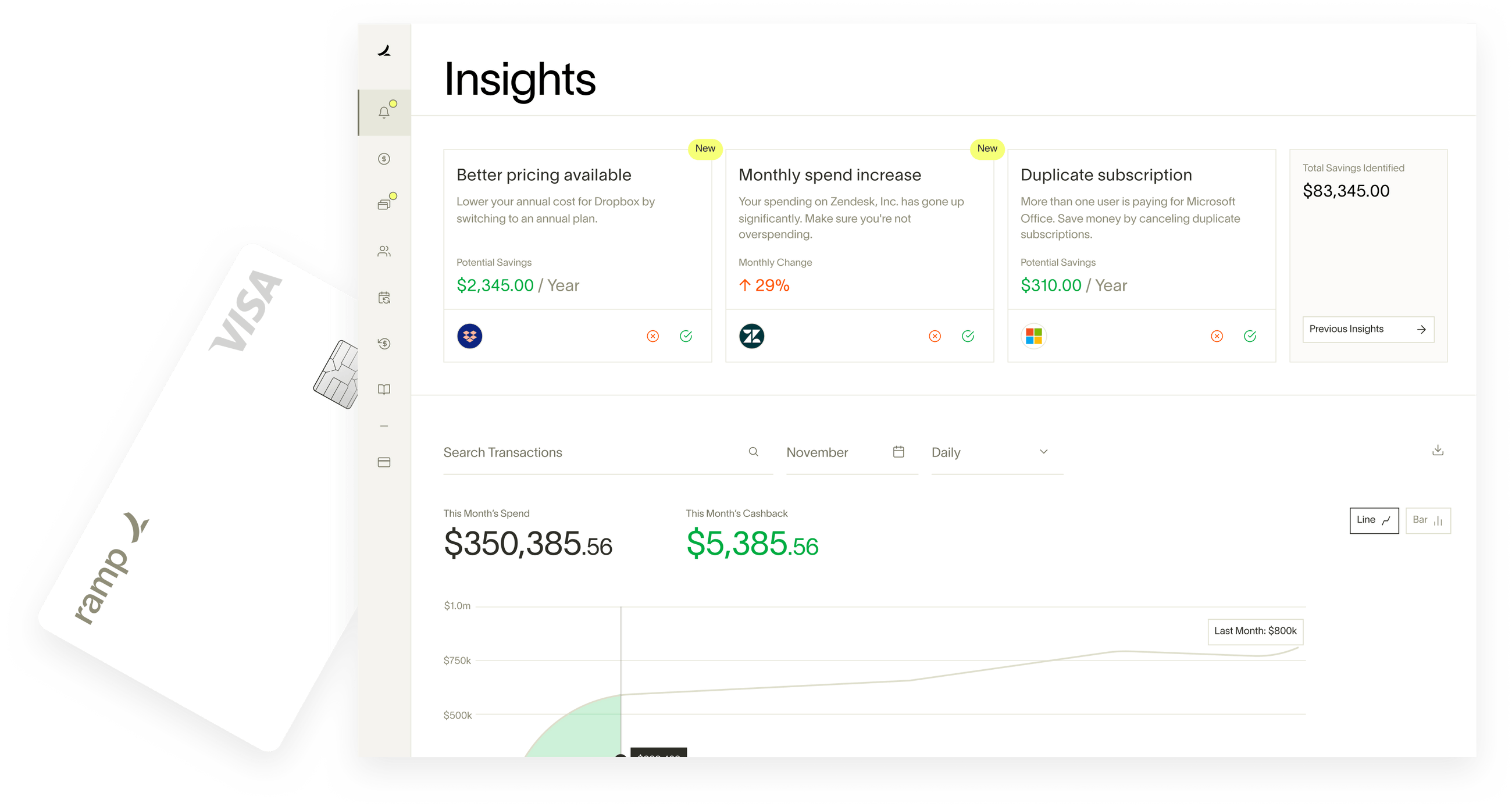 Ramp - The Corporate Card That Helps You Spend Less