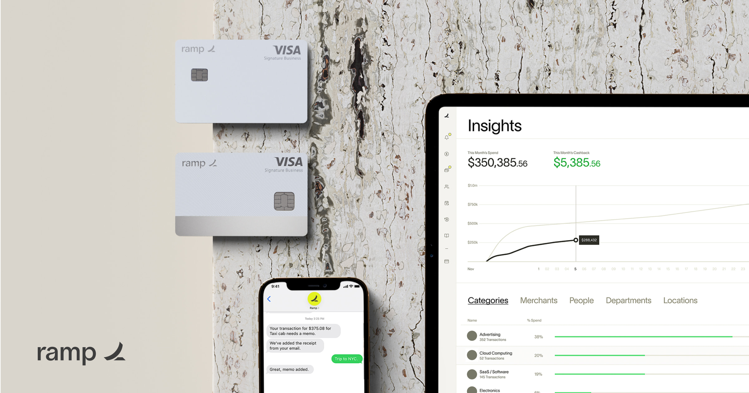 Ramp - Corporate cards and finance automation that scales with you