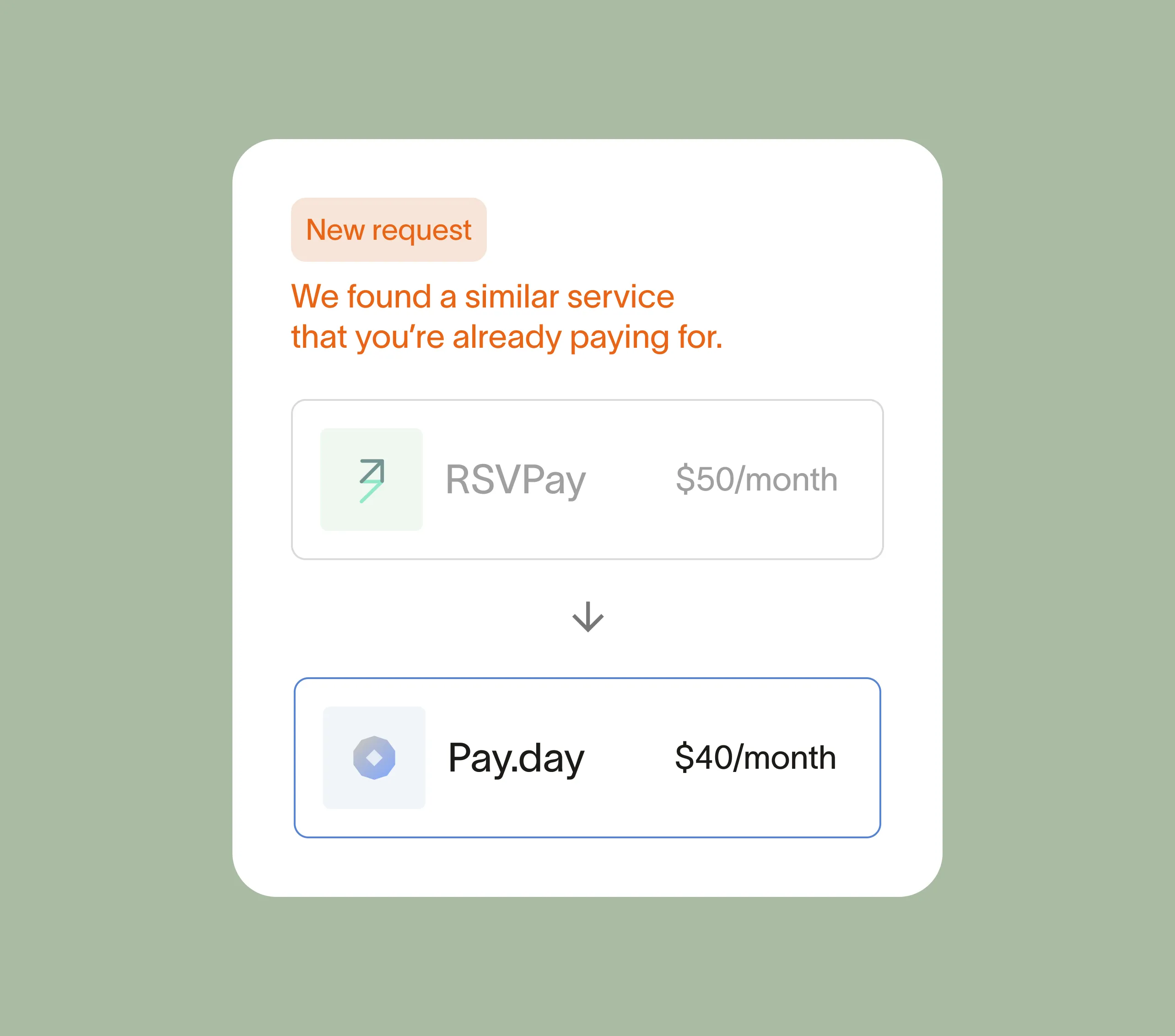 Control spend with procurement software | Ramp
