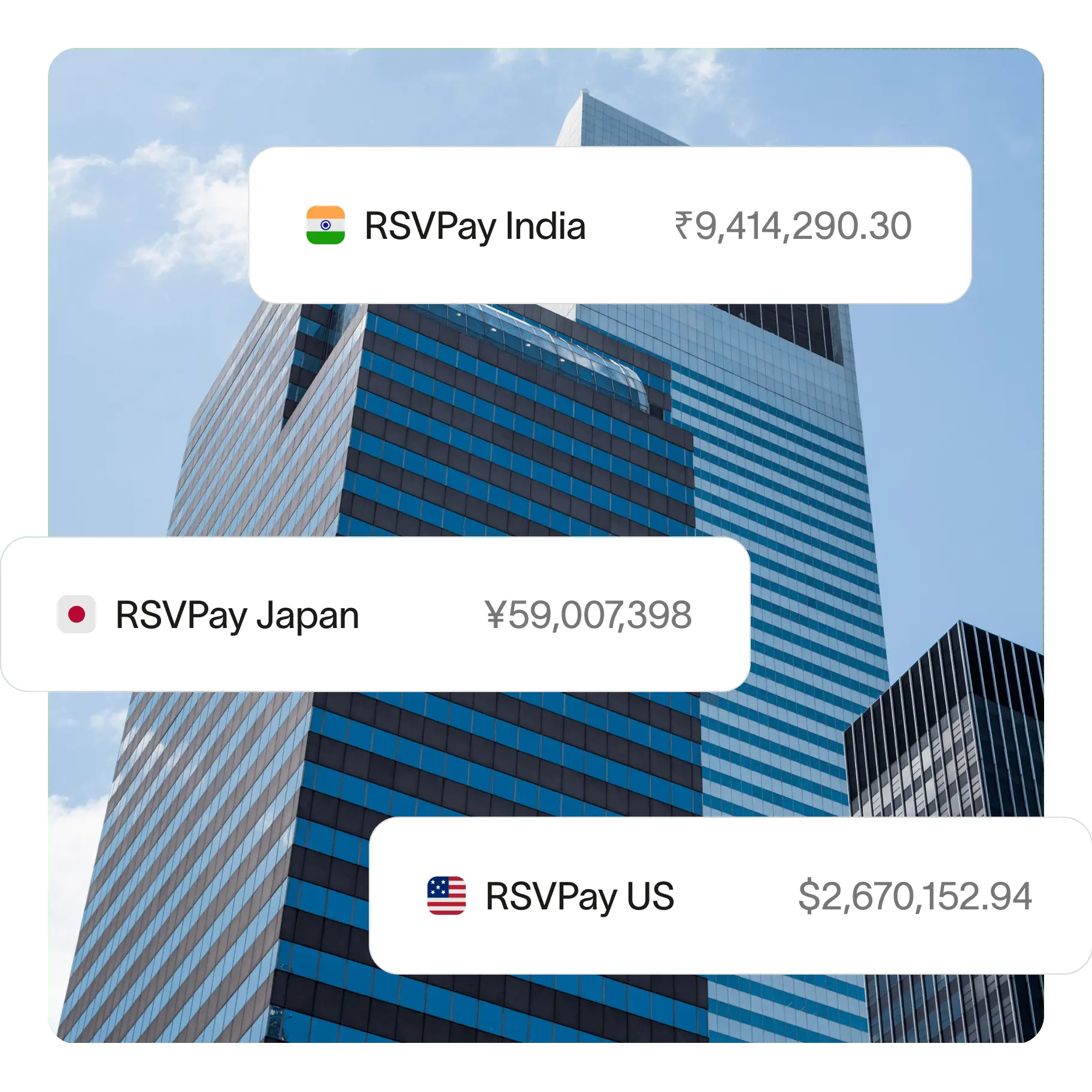 Multi-Entity Business Accounting Software | Ramp