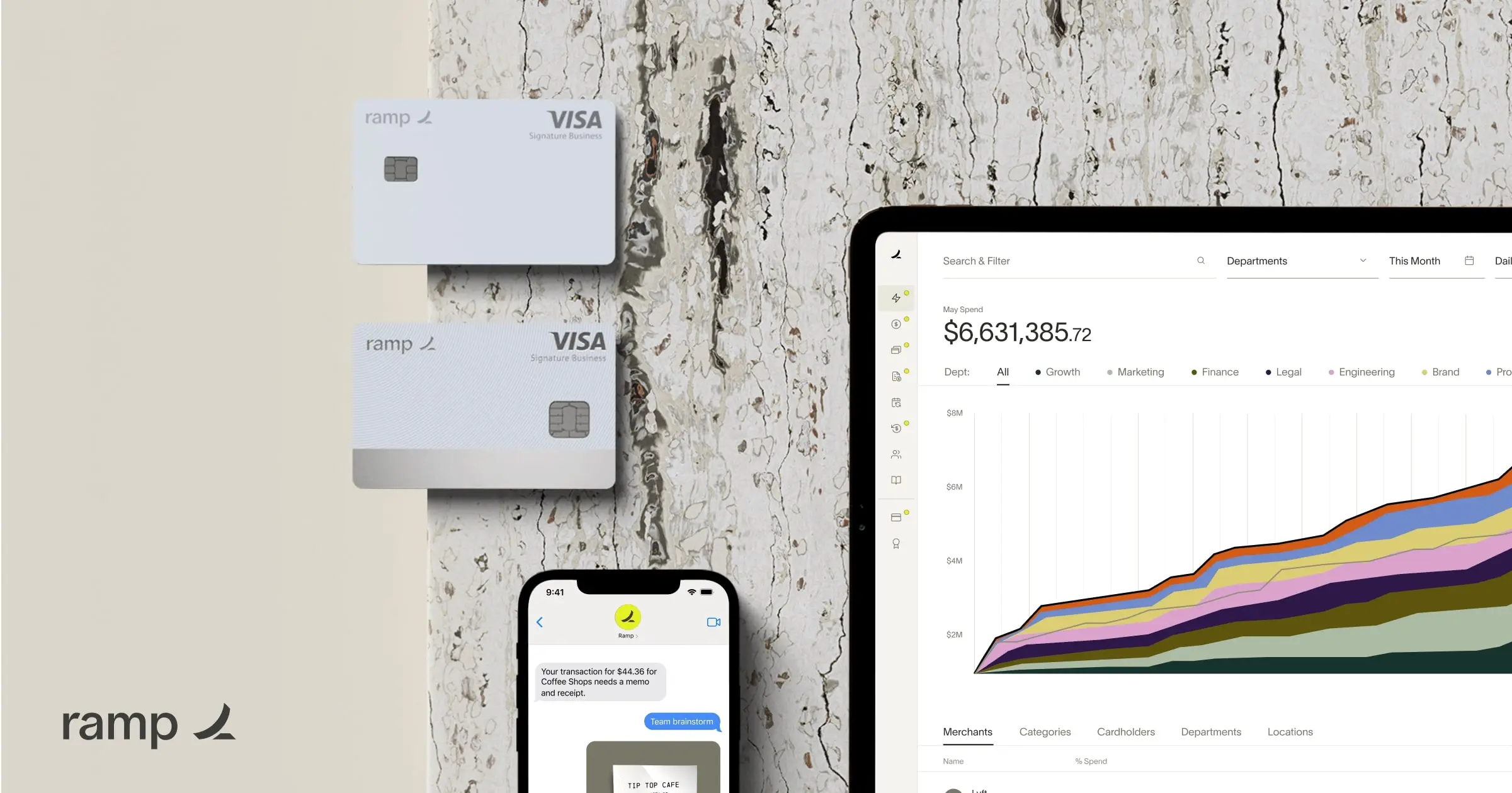 Unit Economics Guide (2024) - Unit Economics Models and Guides | Ramp