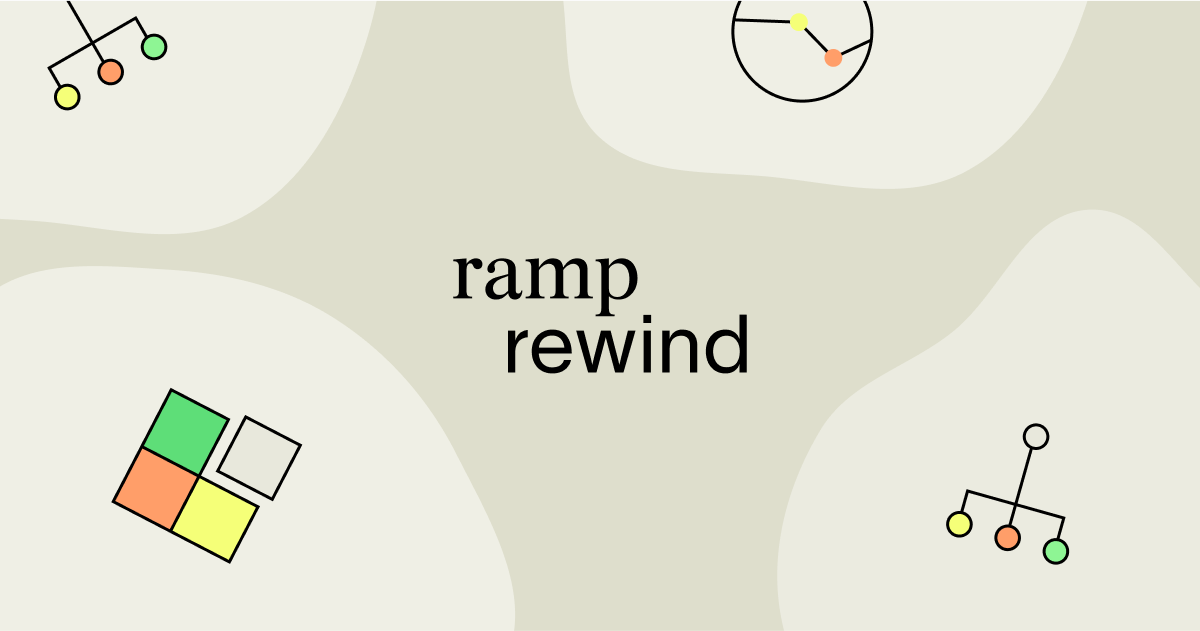 Q3 Ramp Rewind 2022