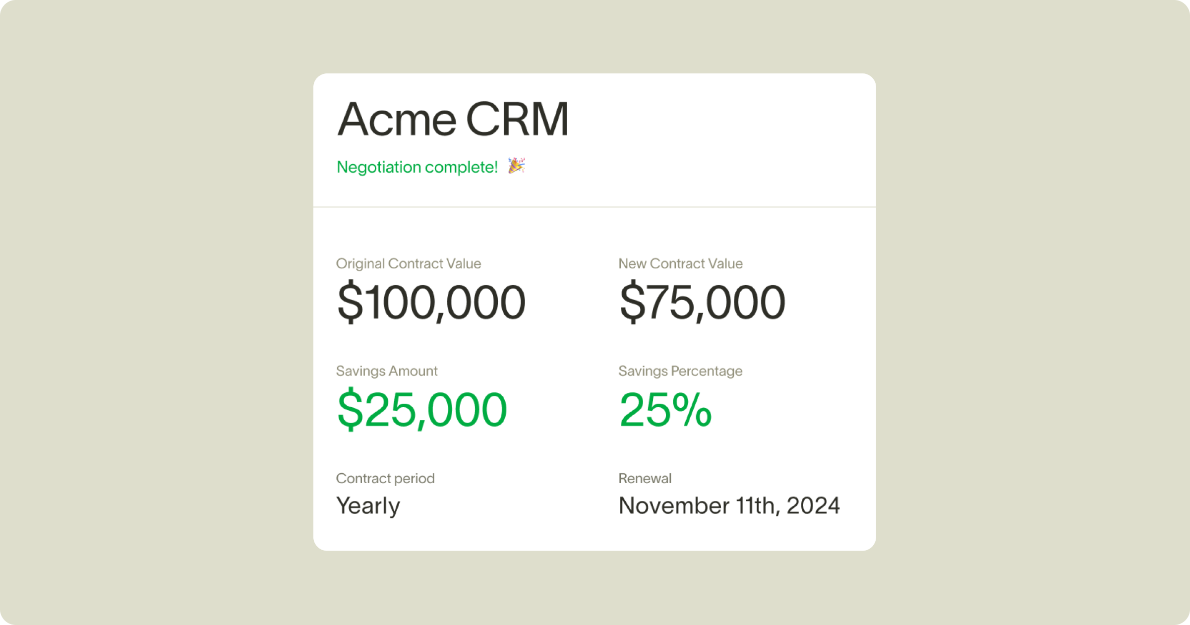 Reflecting on Ramp's finance automation journey in 2021