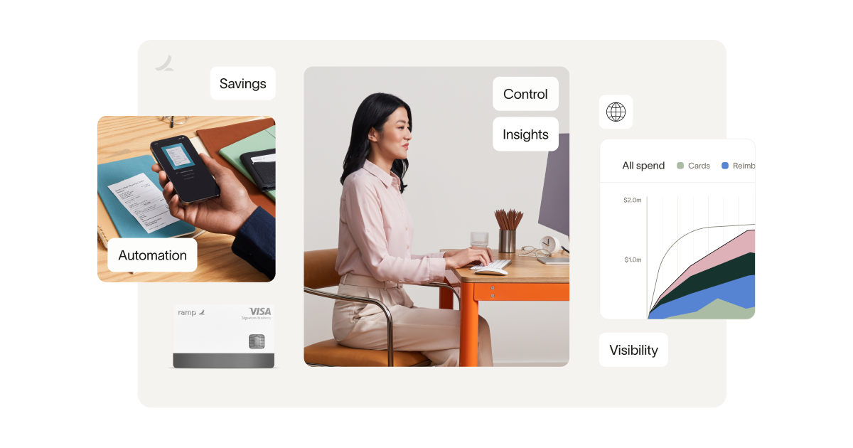 Meet the Ramp Platform