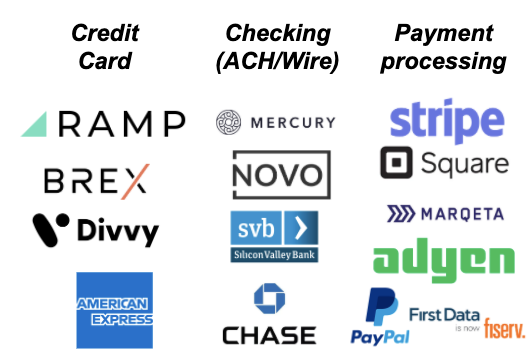 Financial management software: tools for finance teams