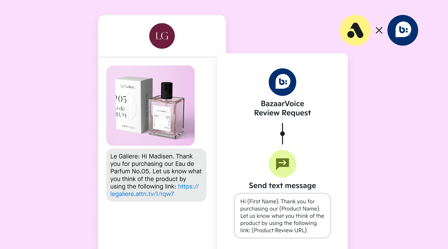 Attentive Product Spotlight: New AI Tools, Email Enhancements, and Core ...