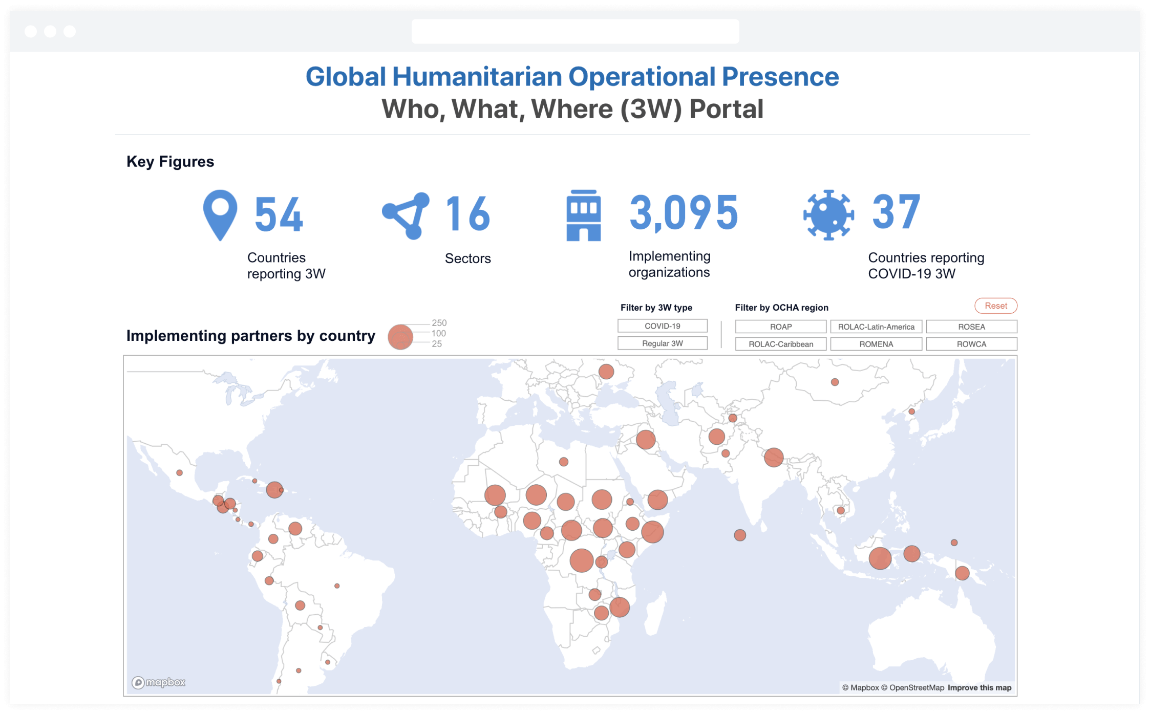 UN OCHA(国際連合人道問題調整事務所) - 支援が必要な人々を追跡する｜導入事例｜Mapbox Japan
