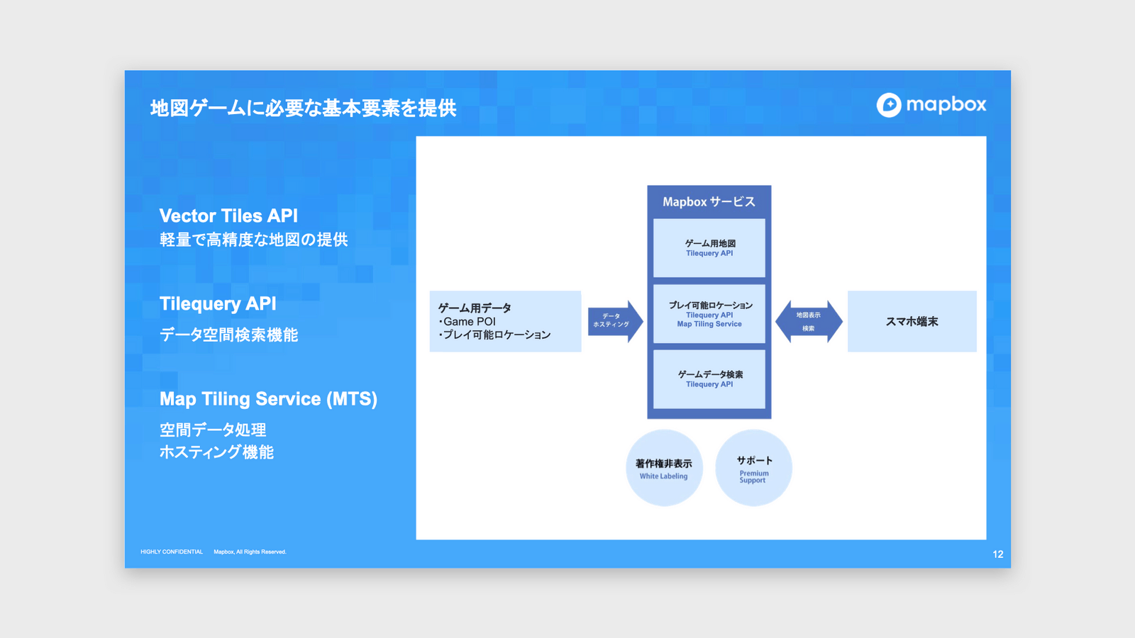 地図ゲーム開発におけるMapbox活用ガイド - Mapbox Gaming Solution｜資料ダウンロードフォーム｜Mapbox Japan