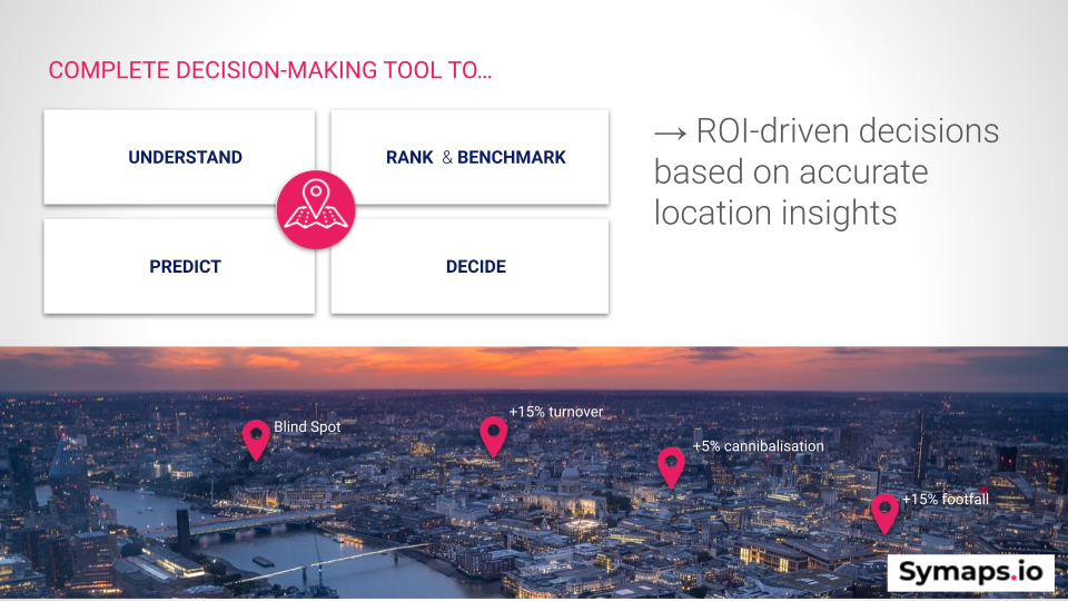 Mapbox Movement Dataを活用して小売業のビジネス戦略を支援｜ブログ｜Mapbox Japan