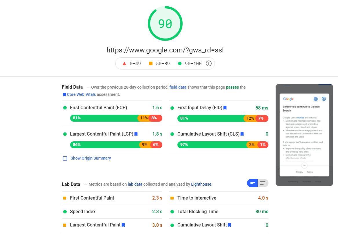 How to Fix Cumulative Layout Shift on Wordpress? | Publift