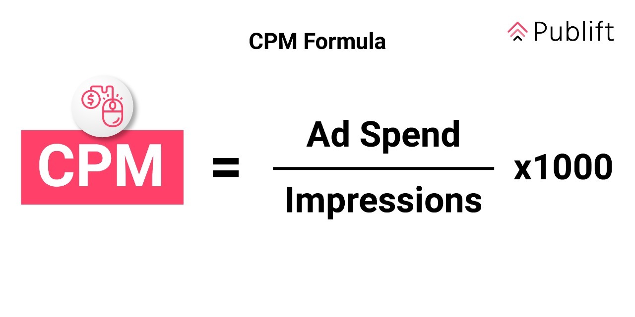 What Is CPM? Cost Per Thousand Impressions Explained | Publift