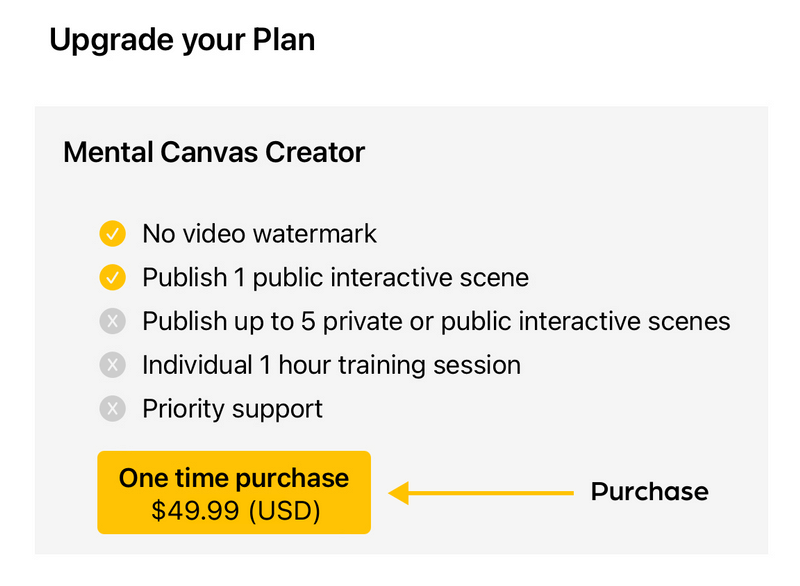 Limited Time Offer: Mental Canvas Creator
