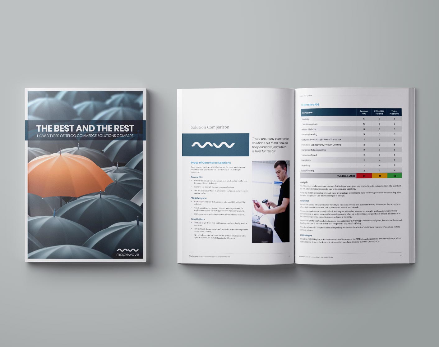 Telecom Commerce Platform | Maplewave