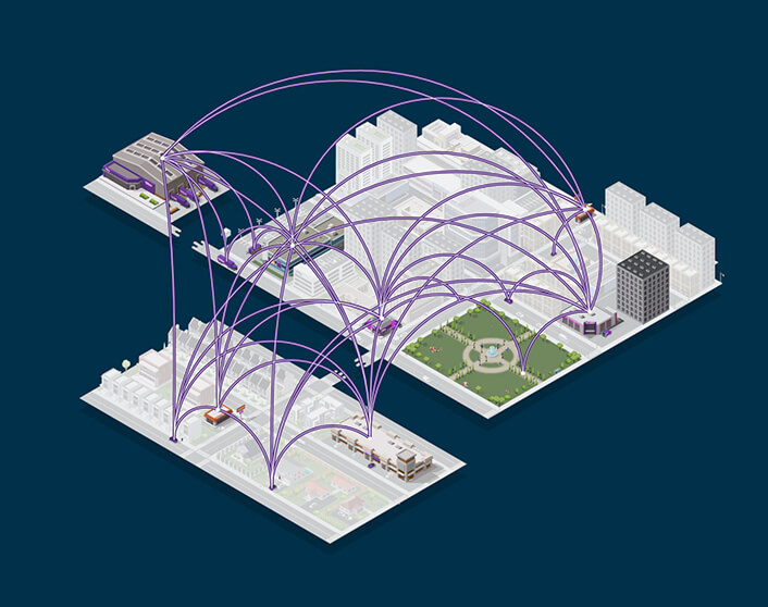 Enable The Ultimate Telecoms Omnichannel Strategy | Maplewave