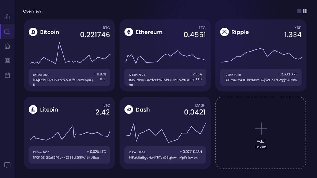 Crypto - Webflow Ecommerce Website Template