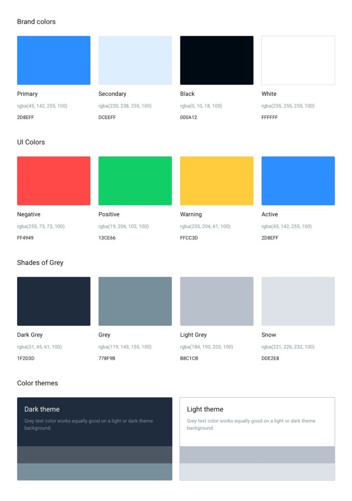 Introduction to Component Design for Websites