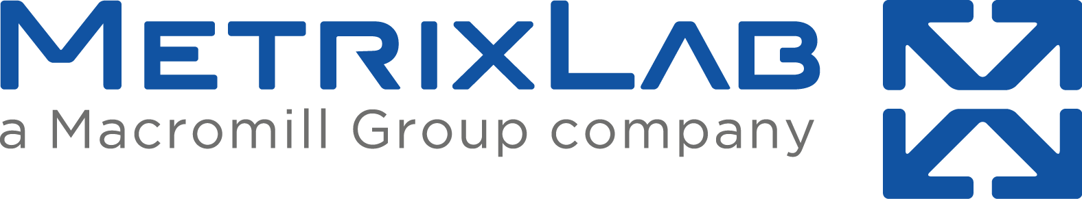 Market research panel rewards system | Ovation Incentives