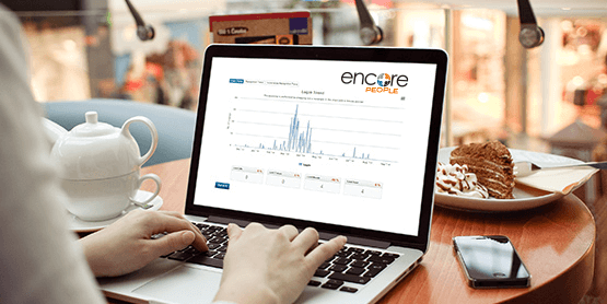 encore® - a social recognition platform | Ovation Incentives