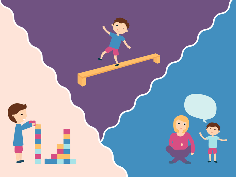 Nancy Stewart: Characteristics of Effective Learning | Famly