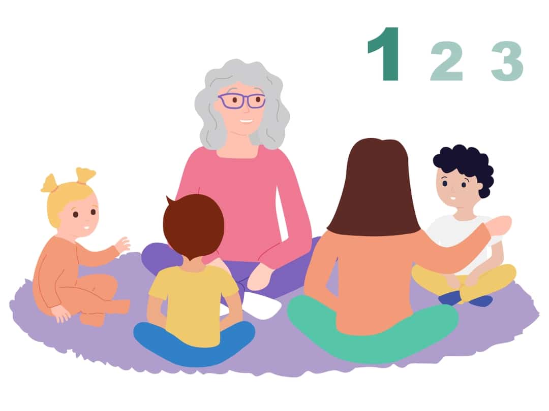 A SENCO Story - Part 1: Why Choose Language Support? | Famly