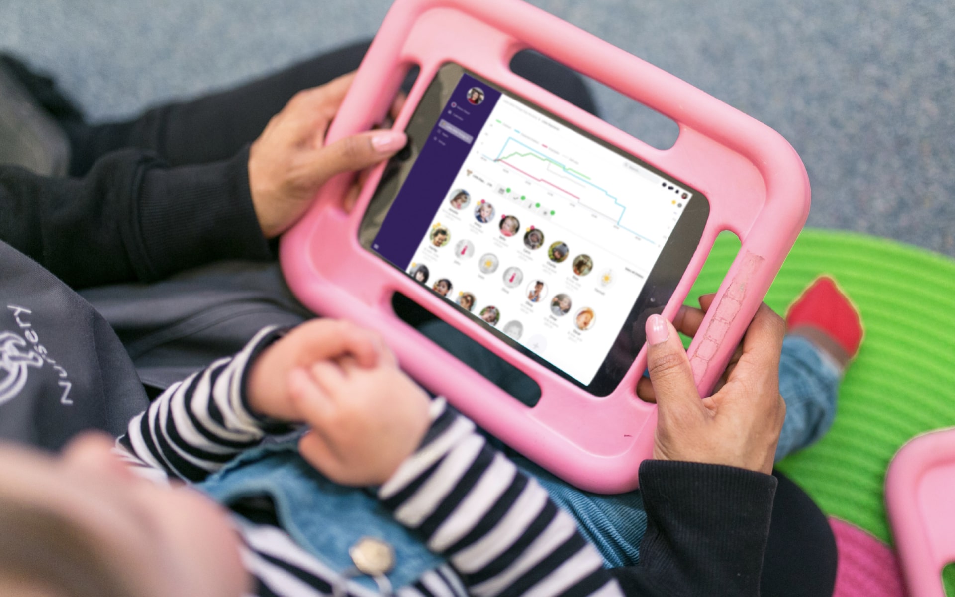 7 Reasons Why You Should Choose Famly | Famly