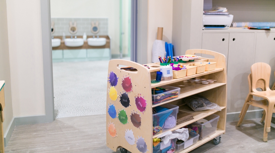 Your SEN Toolbox: Inclusive Practice For Every Child | Famly