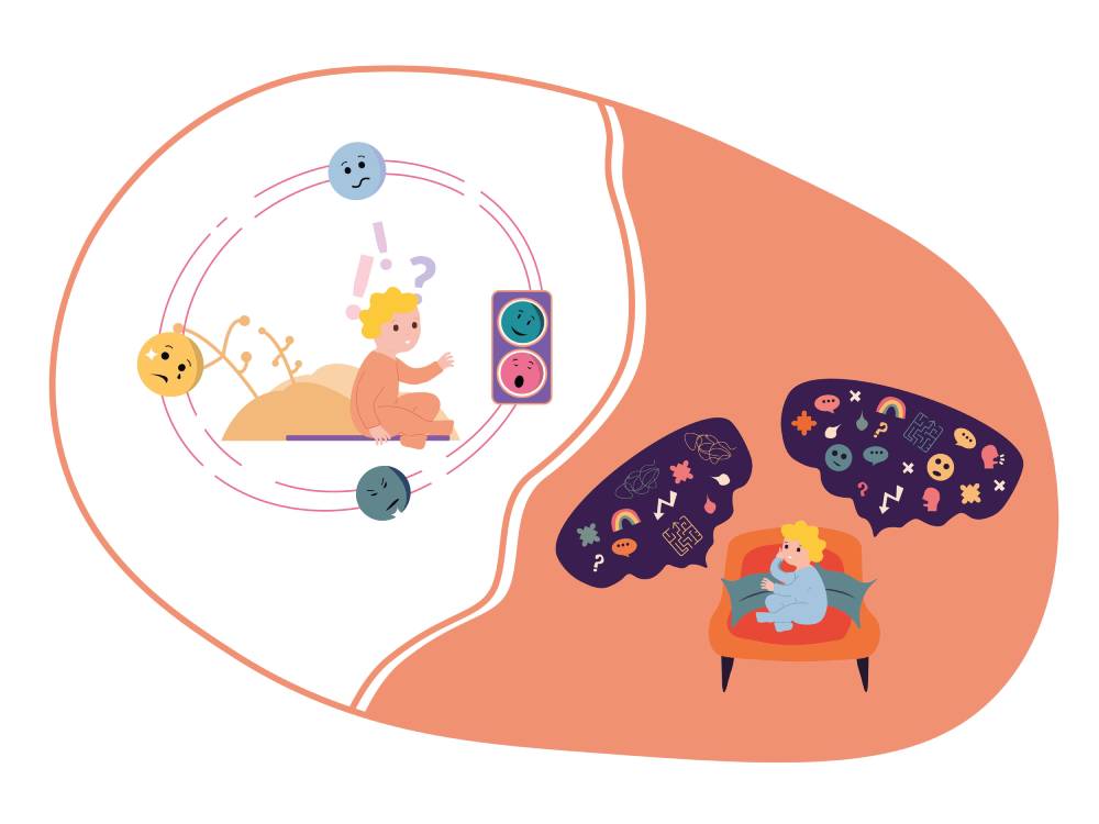 Famly | Your all-in-one child care sidekick