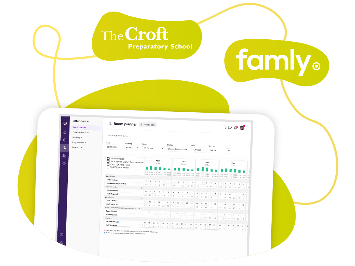 Famly supports the Early Years at The Croft School | Famly