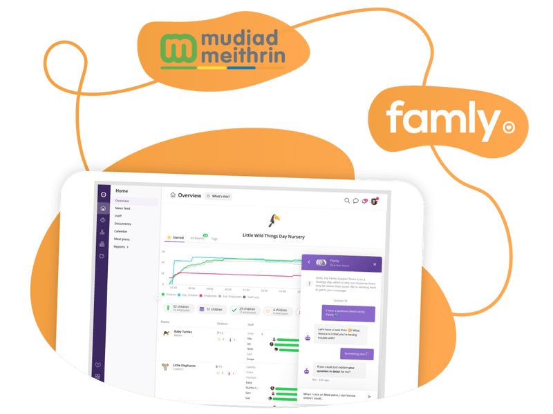 Mudiad Meithrin take their first steps into Famly | Famly