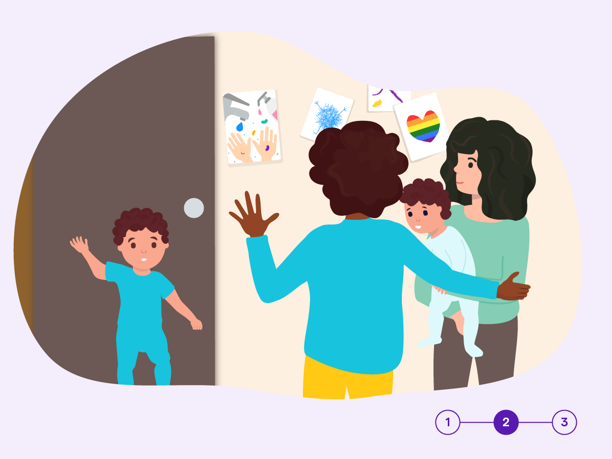 Talking to children about heteronormativity | Famly