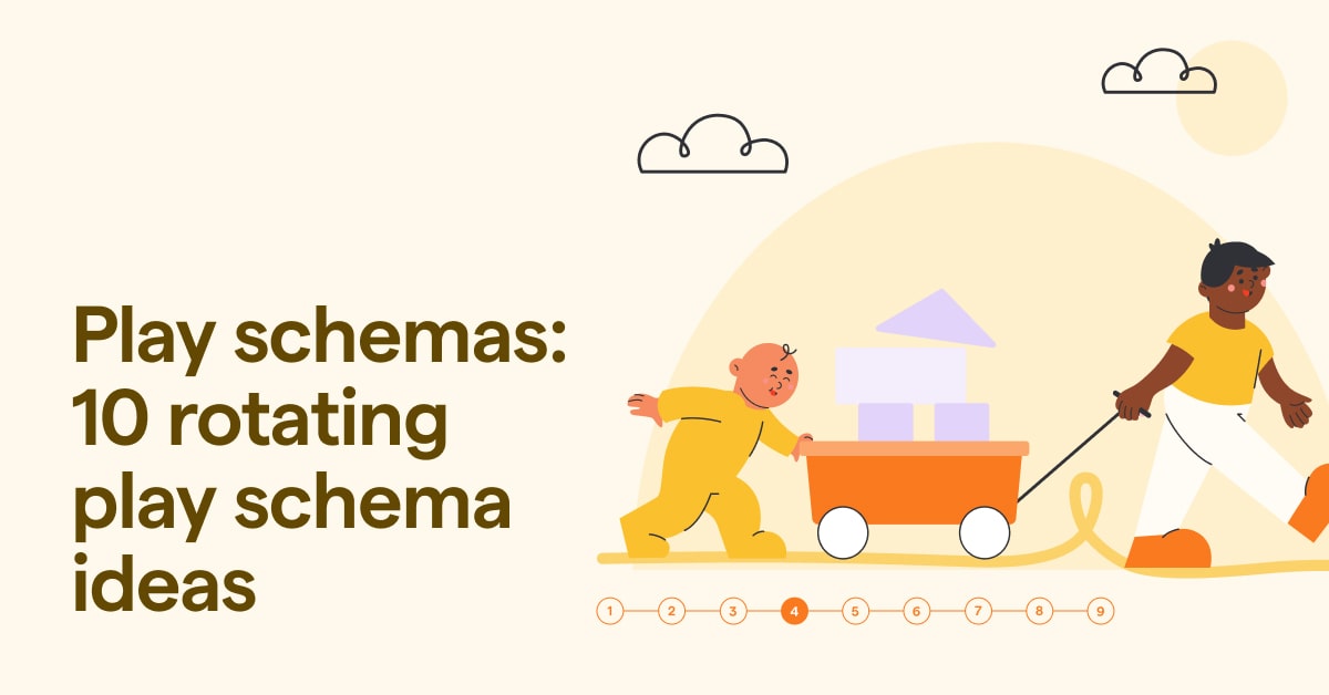 Rotational Schematic Play Pin On Schema’s 2019