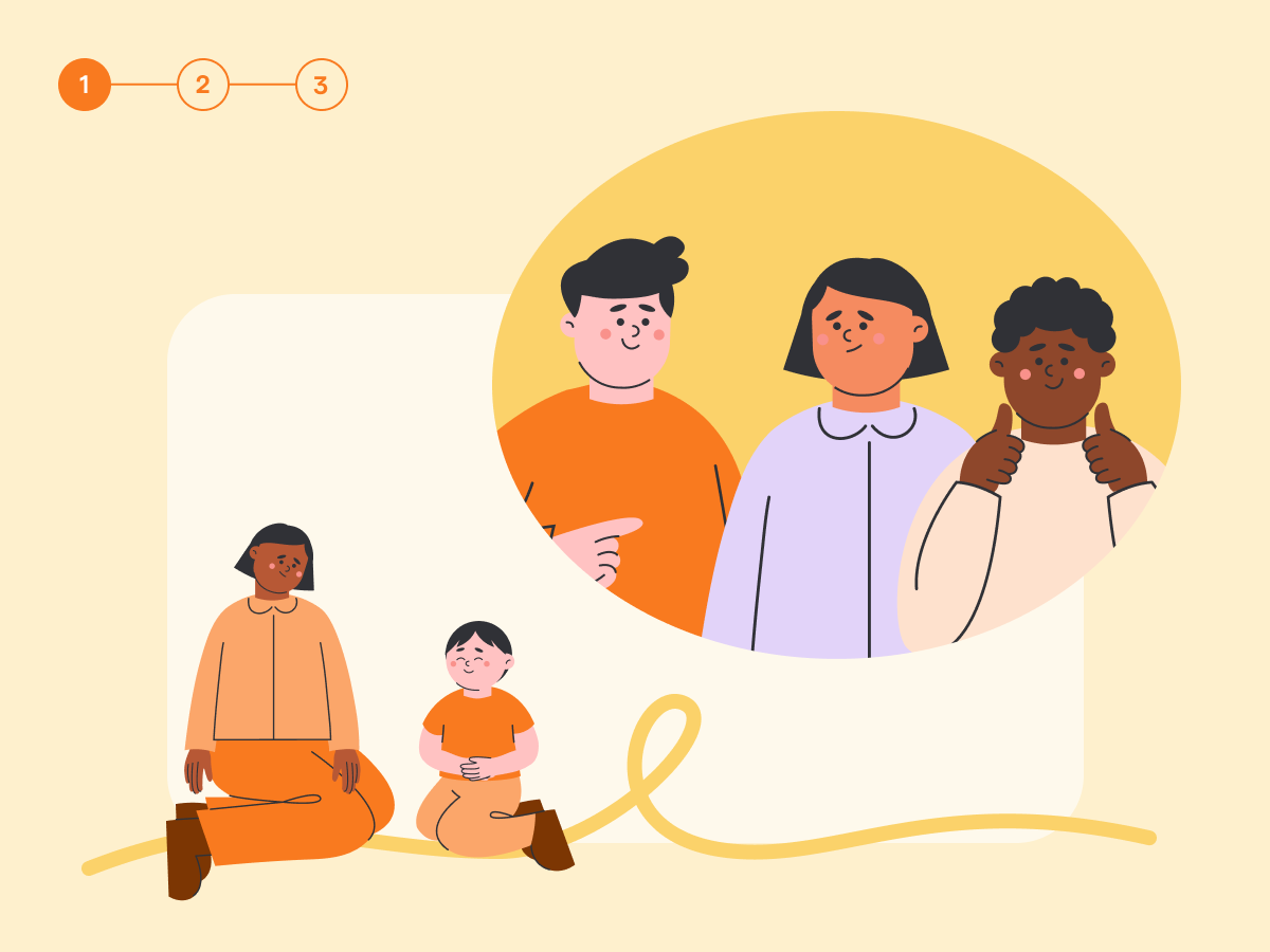 How can practitioners promote an inclusive practice | Famly
