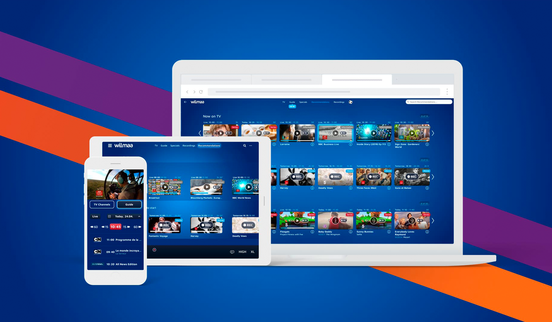 Case studies | Incode Group