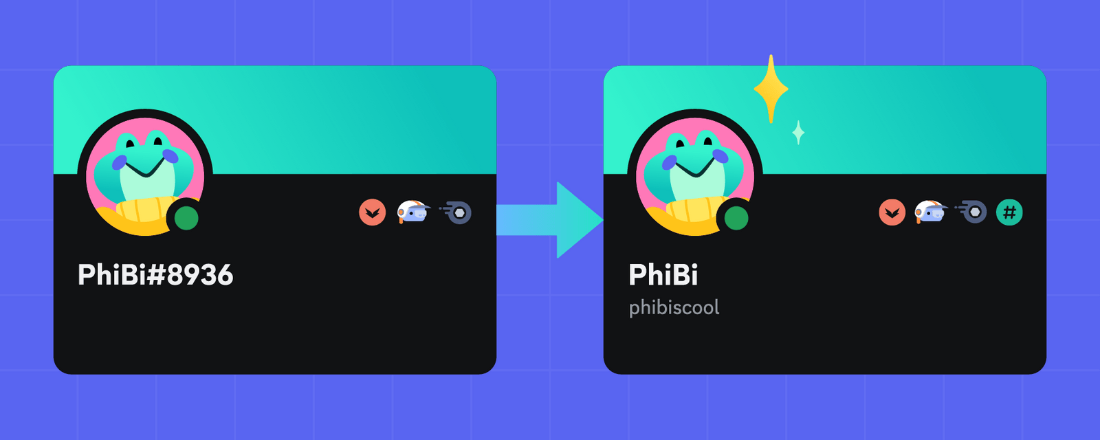Evolving Usernames on Discord