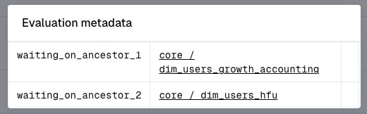 How Discord Uses Open-Source Tools for Scalable Data Orchestration ...