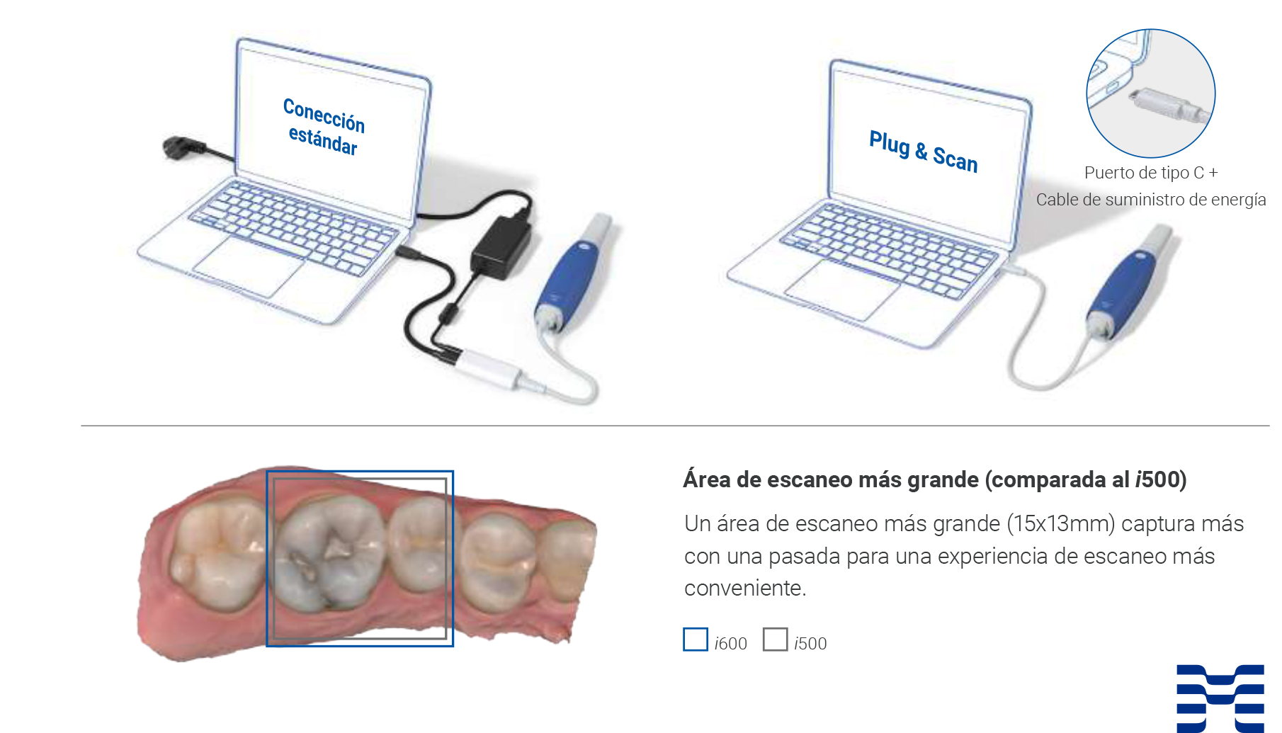 SCANNER INTRAORAL MEDIT i600