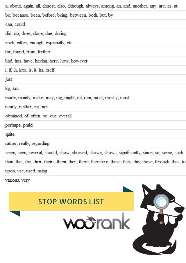 15 Title Tag Optimization Guidelines For Usability And SEO